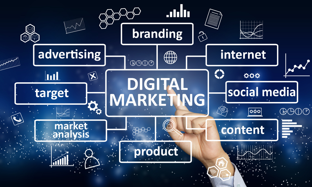 Digital Marketing Training Institute In Pitampura/Delhi - DICS Blog